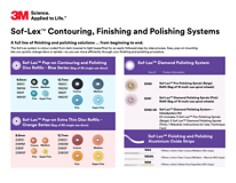 3M™ Sof-Lex™ Square Eyelet Discs, 16mm Diameter | 3M