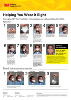 3M™ VFlex™ Healthcare Particulate Respirator and Surgical Mask 1804S ...