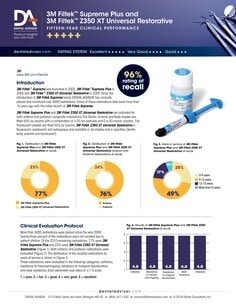 3M™ Filtek™ Z350 XT Universal Restorative | 3M India