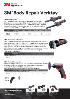 3M™ Båndsliper | 3M Norge