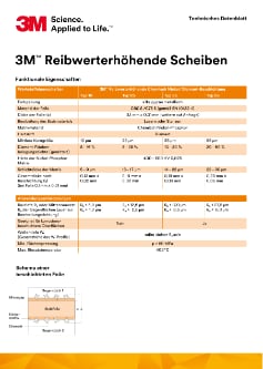 3M™ Friction Shims | 3M Deutschland