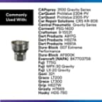 3M™ PPS™ Series 2.0 Adapter, 26003, Type S2c, 16 mm Female, 1.5 mm ...