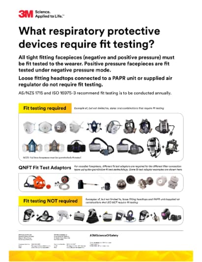 3M™ Cupped Particulate Respirator 8210, P2, 20/Box, 8 Boxes/Case