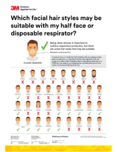 3M™ Qualitative Fit Test Apparatus Kit FT-30, Bitter (Bitrex), 1EA/Case ...