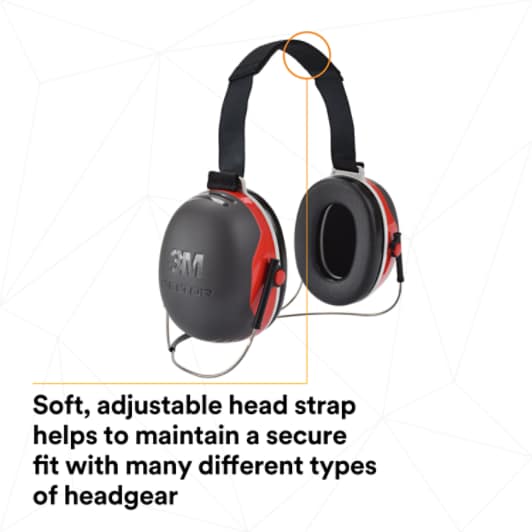 3M™ PELTOR™ X3 Earmuffs X3B, Behind-the-Head | 3M United States