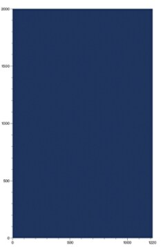 3M™ DI-NOC™ Architectural Finishes Single Color PS-140, 1220 mm x 50 m, 1 Roll/Case | 3M United ...