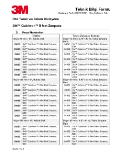 3M™ Cubitron ll Net Disk Zımpara Rulosu | 3M Türkiye