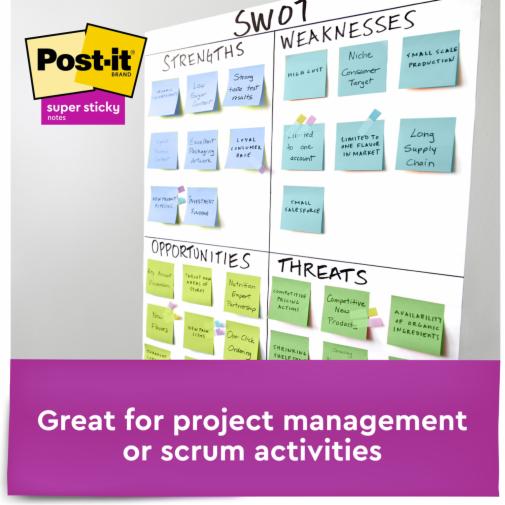 A Review A Day Today39s Review Sticky Notes Notepads & Sticky Notes