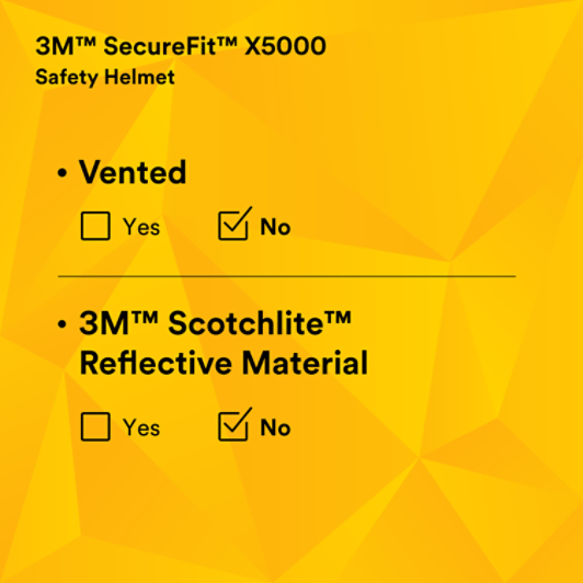 3M™ SecureFit™ Safety Helmet, X5001-ANSI, White, 10 ea/Case | 3M United ...