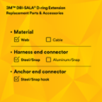 3M™ DBI-SALA® D-ring Extension 1231117 | 3M United States
