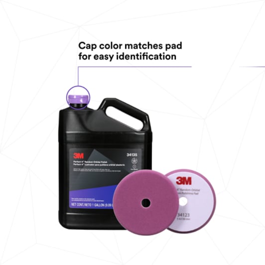 3M™ Perfect-It™ Random Orbital Polish | 3M United States