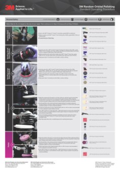 3M™ Perfect-It™ Random Orbital Polish, 946 ml, 34134E