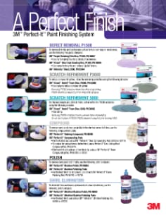 3m Polishing Pad Color Chart Pdf - Infoupdate.org